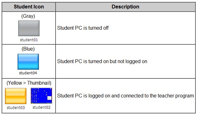 An InterCLASS Connection Conundrum | InterCLASS Classroom Management